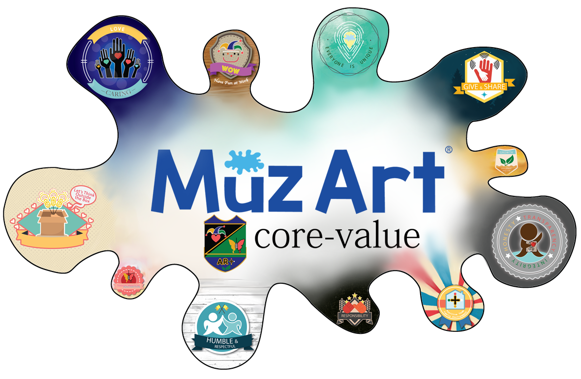 Our Culture – MuzArt Malaysia